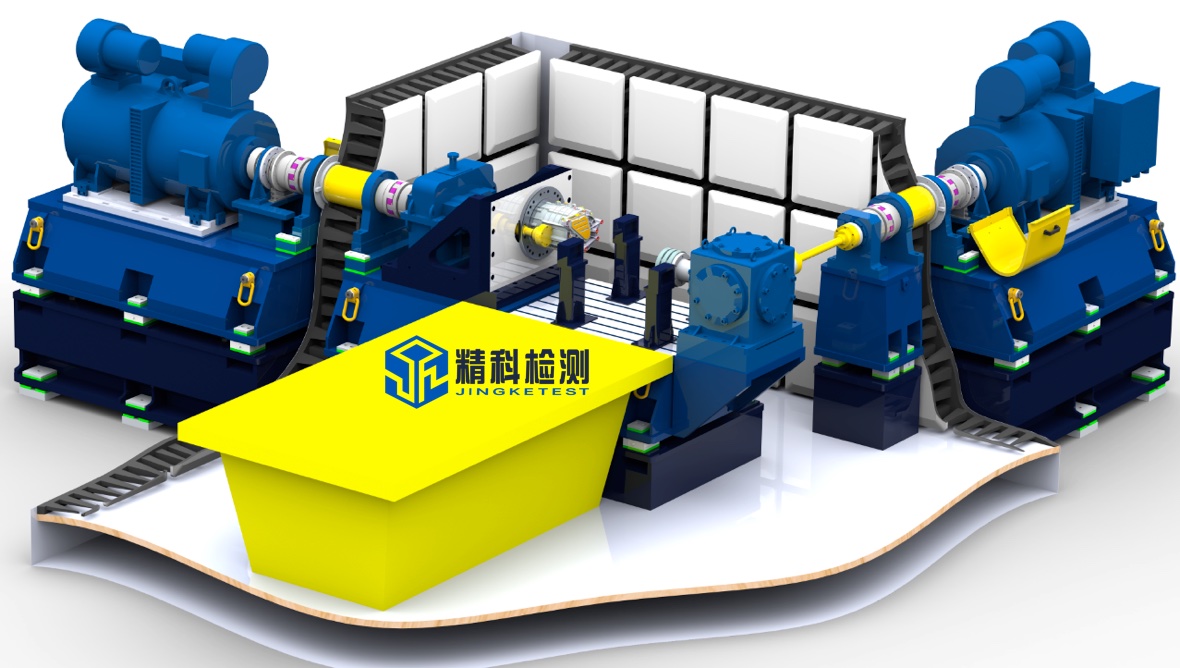 Electric drive system EMCEMI dynamometer system, electric drive system ...